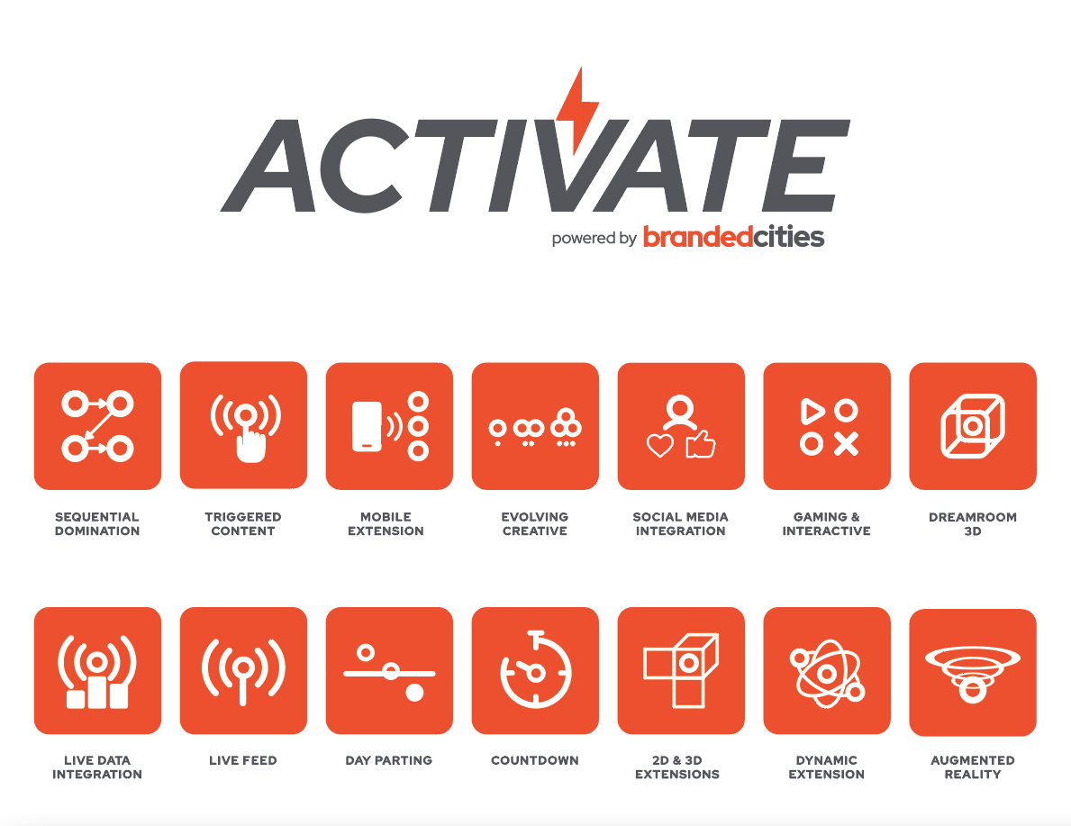 Branded Cities launches ACTIVATE DreamRoom 3D, first of its kind ...